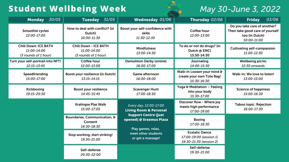 Student Wellbeing Week - Erasmus Magazine