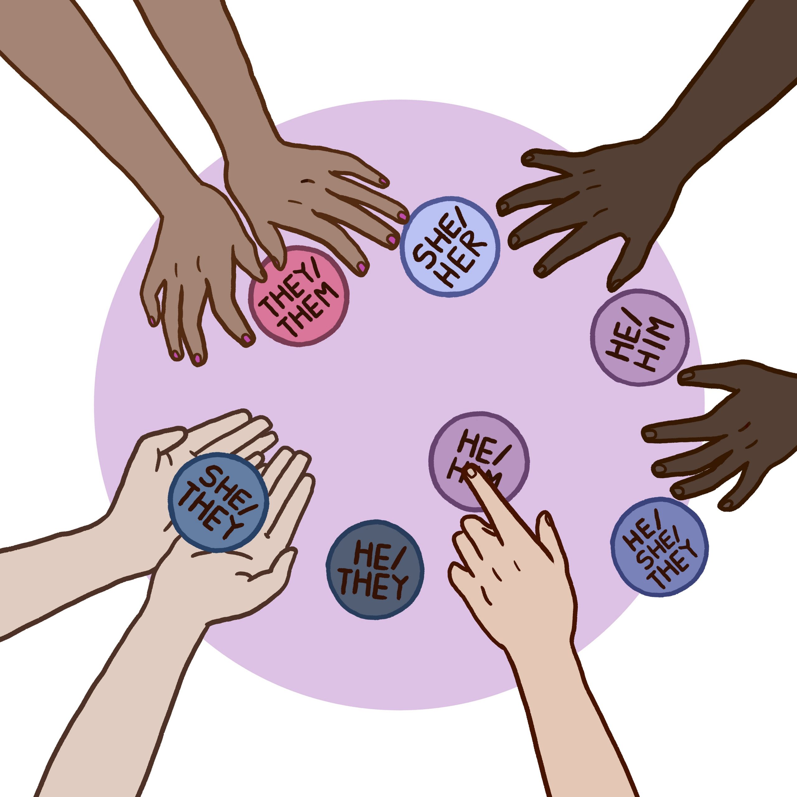 after-a-year-of-eshcc-s-guide-for-gender-inclusive-language-no-one